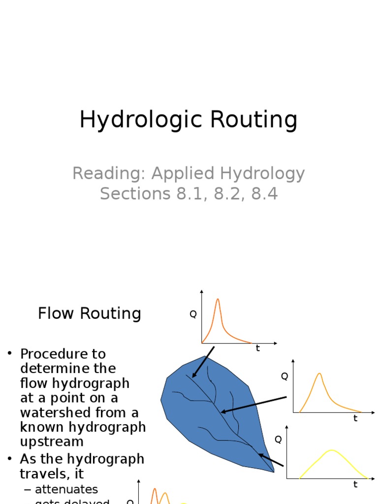 Hydrologic Routing: Reading: Applied Hydrology Sections 8.1, 8.2, 8.4 ...