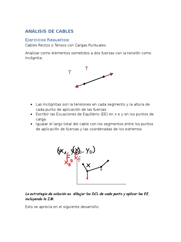 Ejercicio Resueltos Cables | PDF | Vector Euclidiano | Ecuaciones