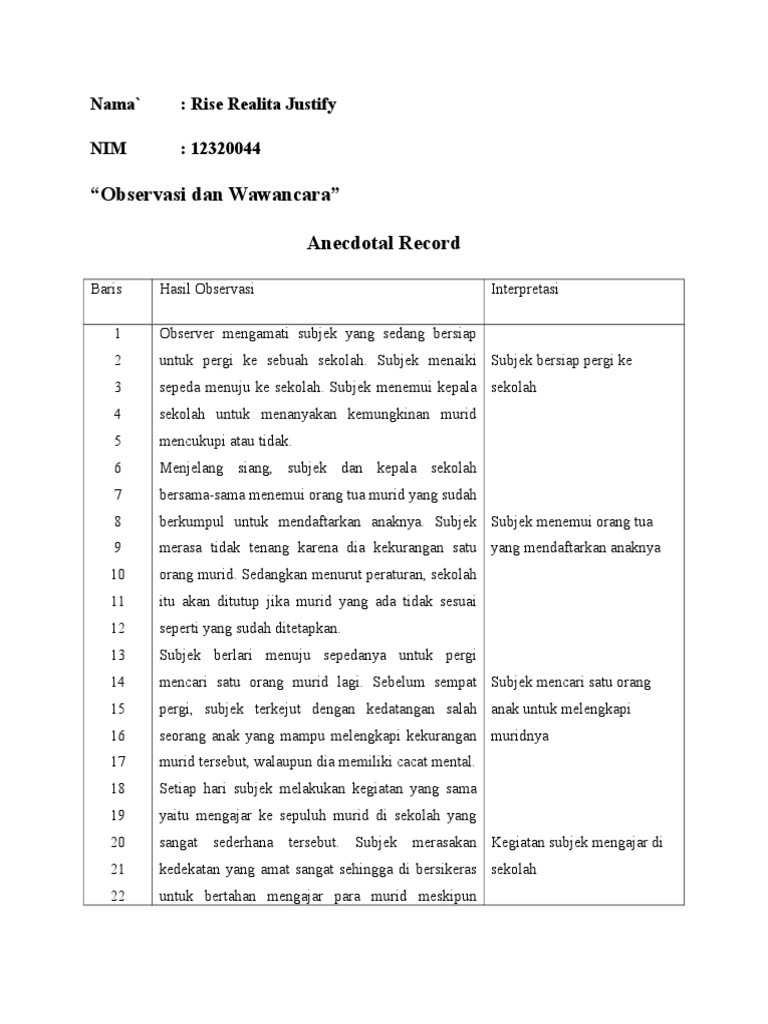 Observasi Anecdotal di Sekolah Dasar | PDF | Pengembangan Diri | Agama ...