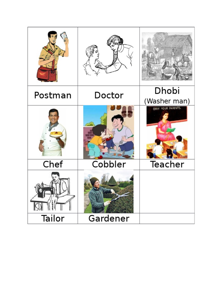 Rohith Assignment | PDF