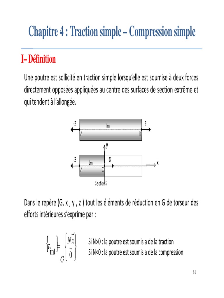 Chap4 Traction Simple - Compression Simple - ENSTAB Courseware | PDF ...
