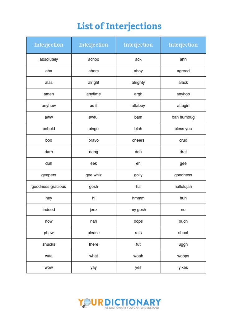 Interjection List