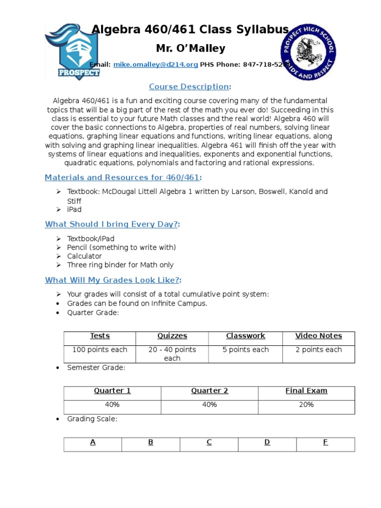 Student Teaching Syllabus - Algebra 460461 - 1-14-17 | PDF | Equations ...