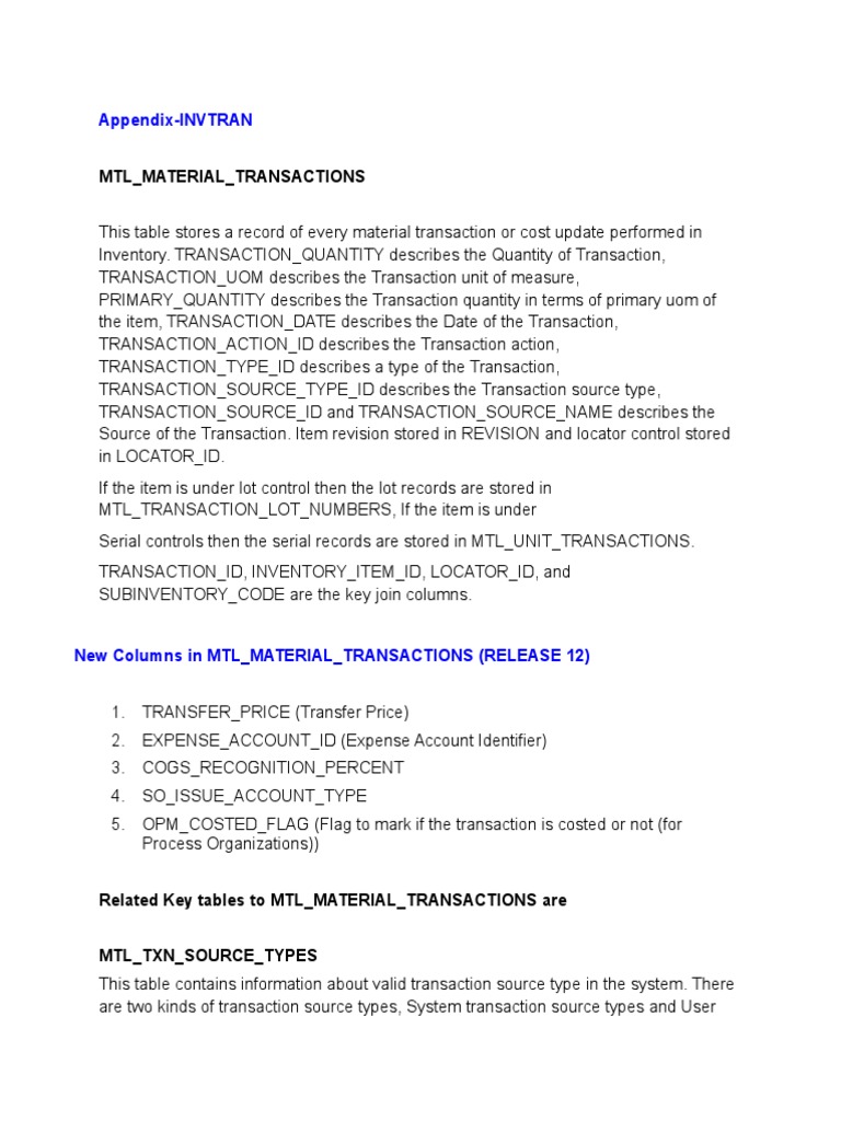 MTL Transactions Datamodel Delta | PDF | Inventory | Information Retrieval