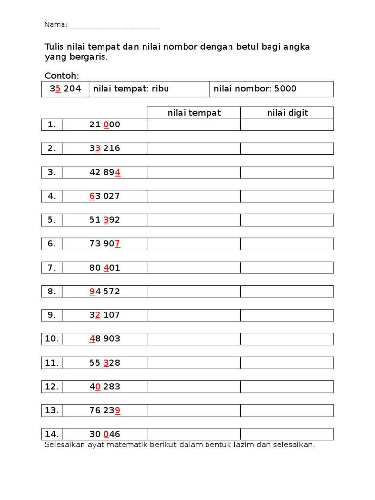 Latihan Nilai Tempat dan Digit Tahun 2 | PDF | Karier & Perkembangan