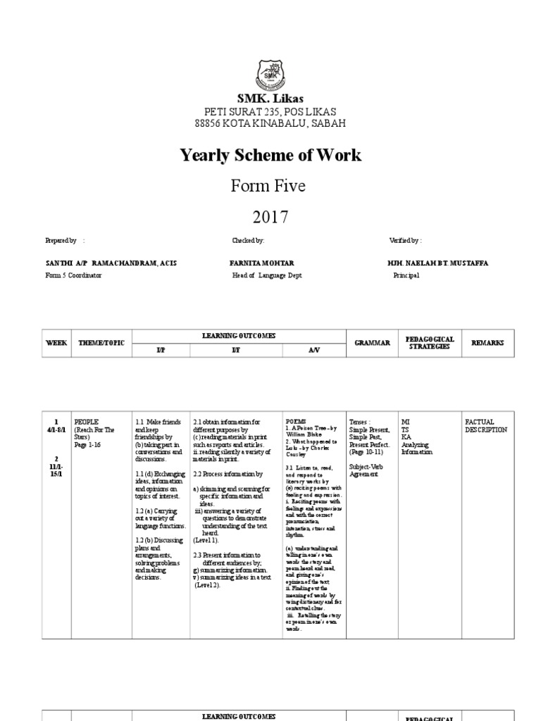 Form 5 Scheme With Lit 2017 | PDF | Reading (Process) | Conversation