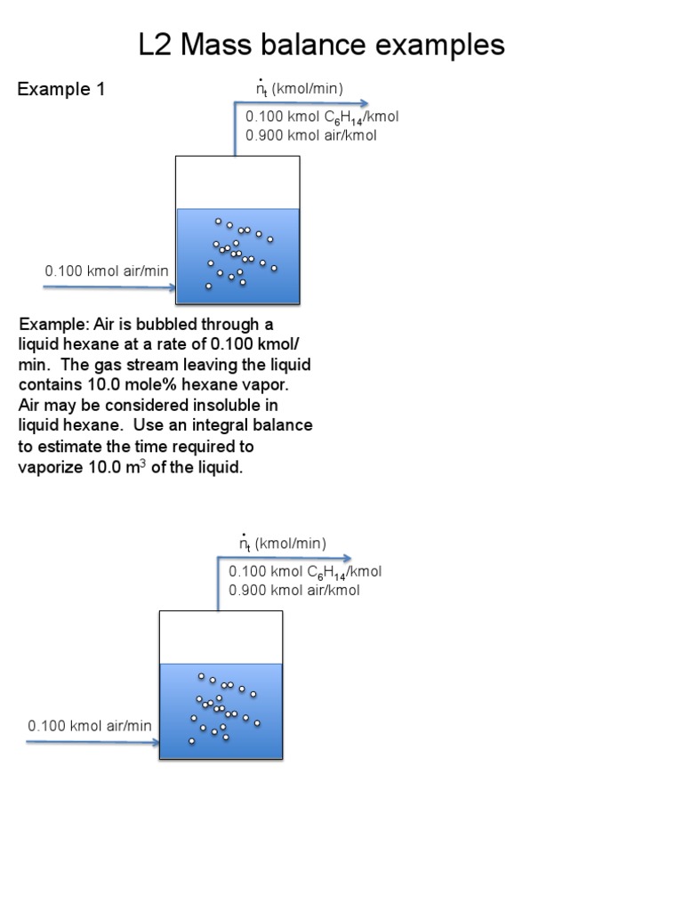 L2 Mass Balance Examples: Example 1 | PDF