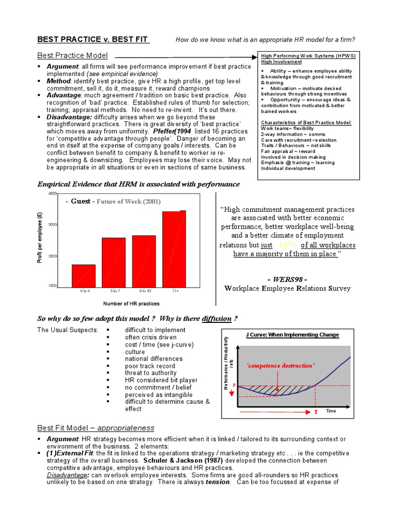 Best Practice vs Best Fit | Strategic Management | Human Resource ...