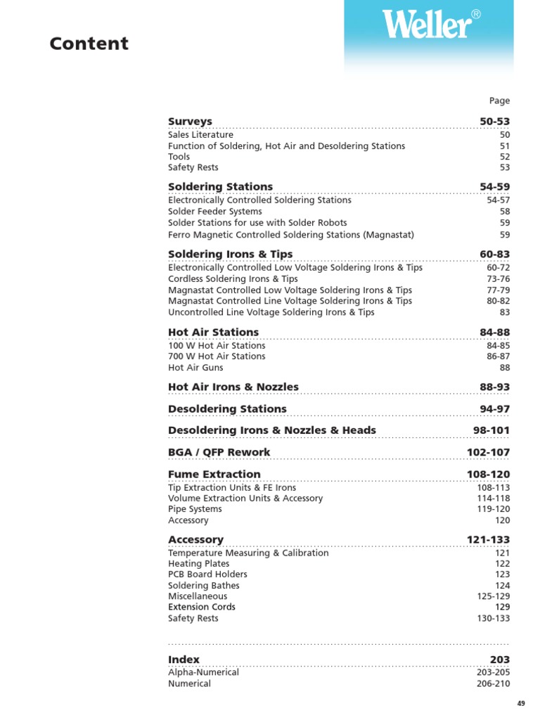 Weller Catalog | PDF | Soldering | Manmade Materials