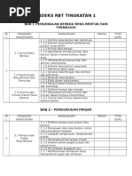 Modul RBT Tingkatan 1 | PDF