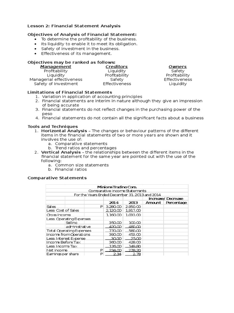 A Comprehensive Guide to Financial Statement Analysis: Objectives ...