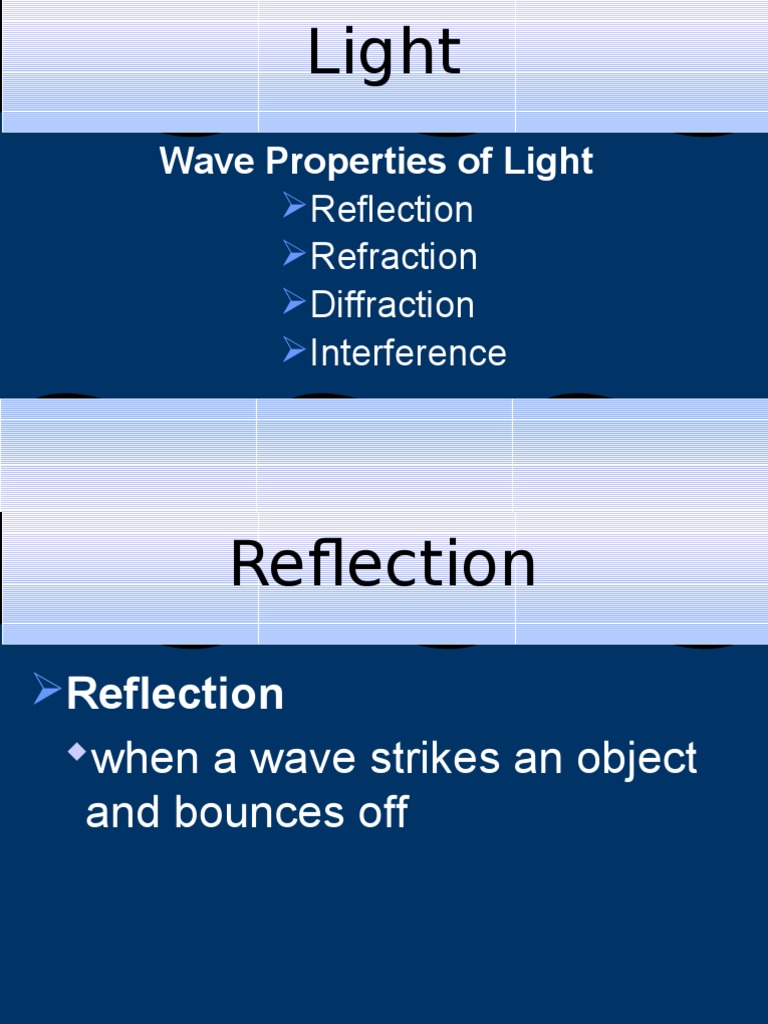 Wave Properties of Light: Reflection Refraction Diffraction ...