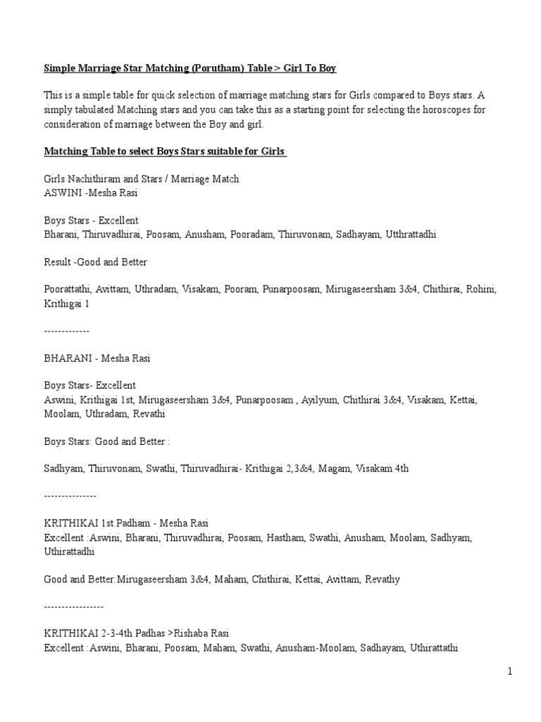 Simple Marriage Star Matching