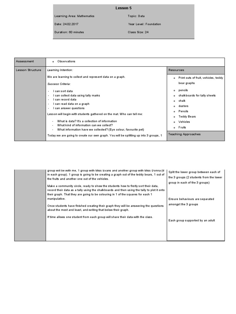 Lesson 5: Learning Intention | PDF