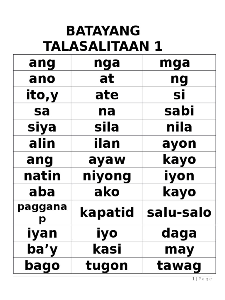 Batayang Talasalitaan 1 | PDF