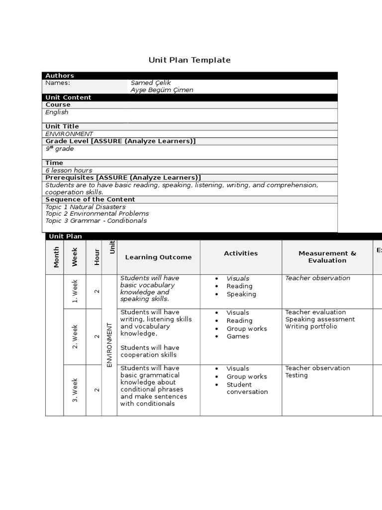 Unit Plan Template: Authors | PDF