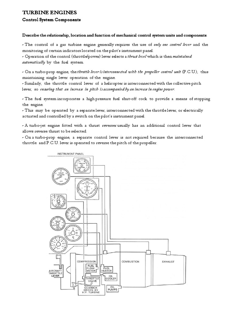 Control System Components | PDF
