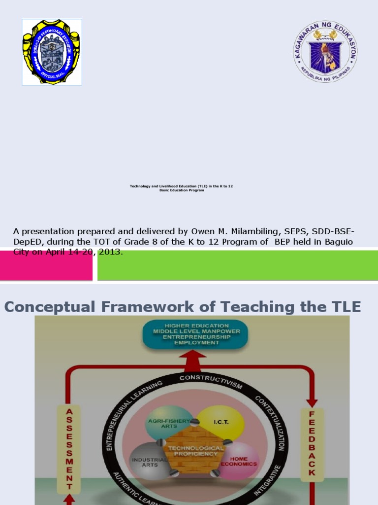 TLE Framework 2013 | PDF | Educational Technology | Strategic Management