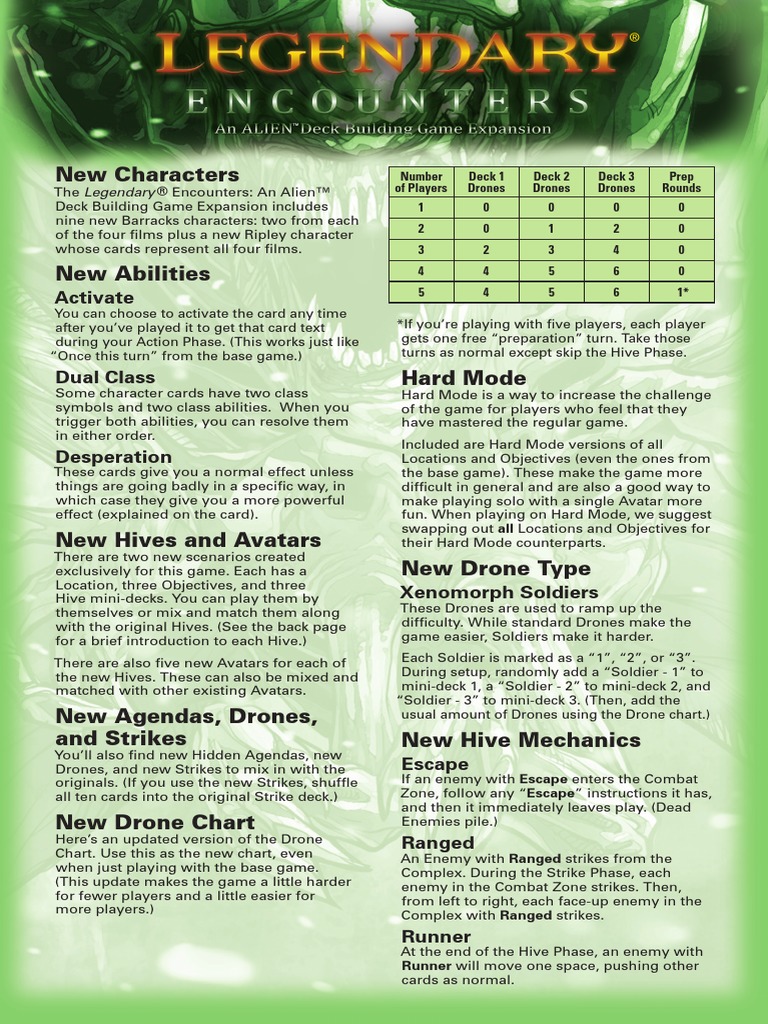 Legendary Alien Expansion Rules | PDF | Leisure