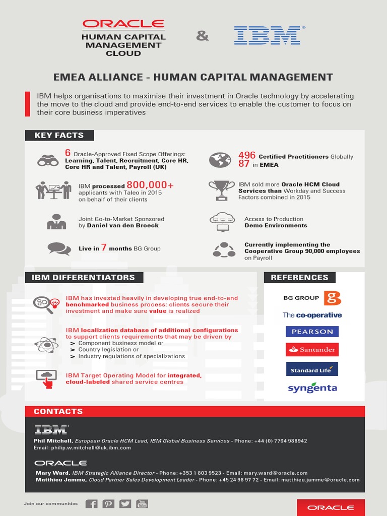 Battlecard IBM HCM-Cloud v2 | PDF | Ibm | Human Resource Management