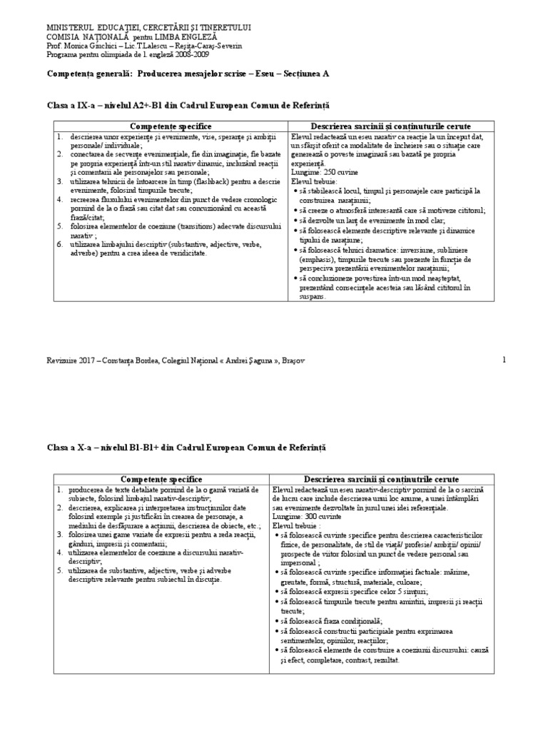 Programa Olimpiada Eseu | PDF
