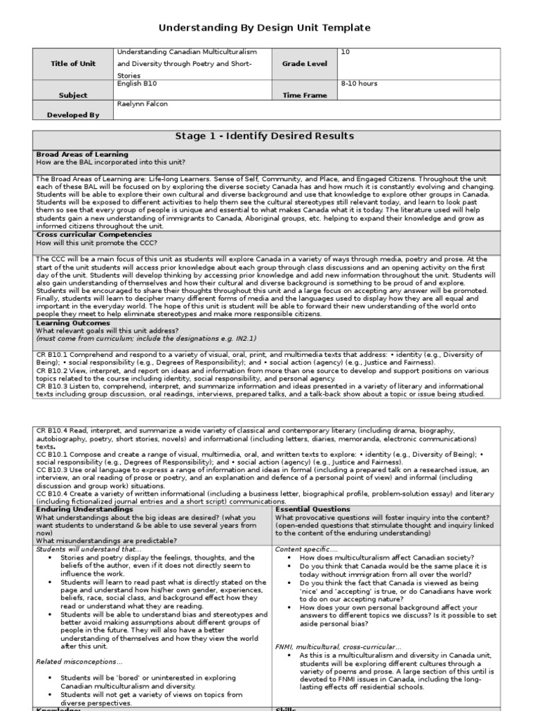 Understanding by Design Unit Plan | Download Free PDF | Educational ...