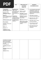 Ampicillin Drug Study | PDF | Pharmacology | Rtt