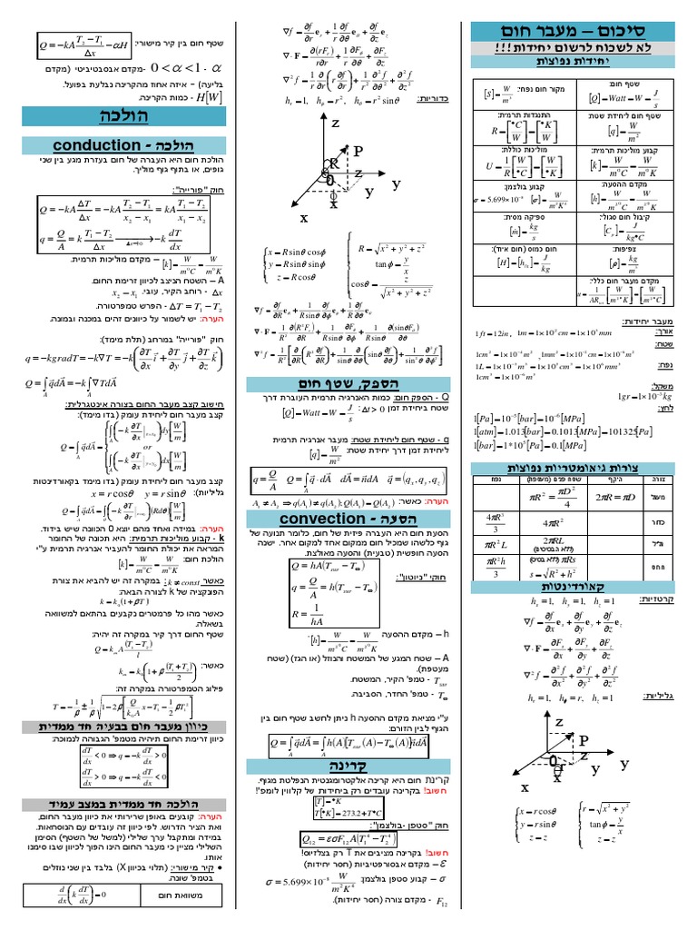 Heat Equations | PDF