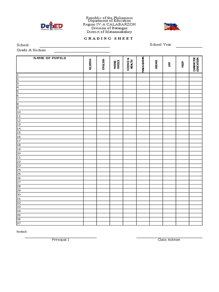 Grading Sheet Public | PDF