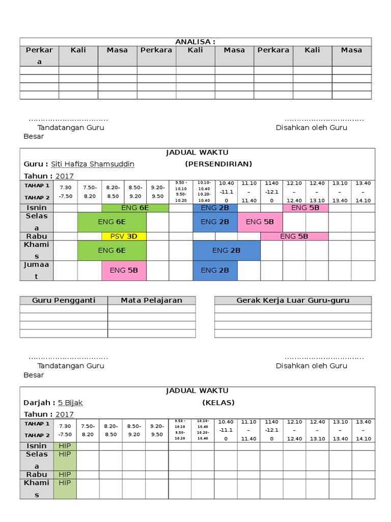 Template Jadual | PDF