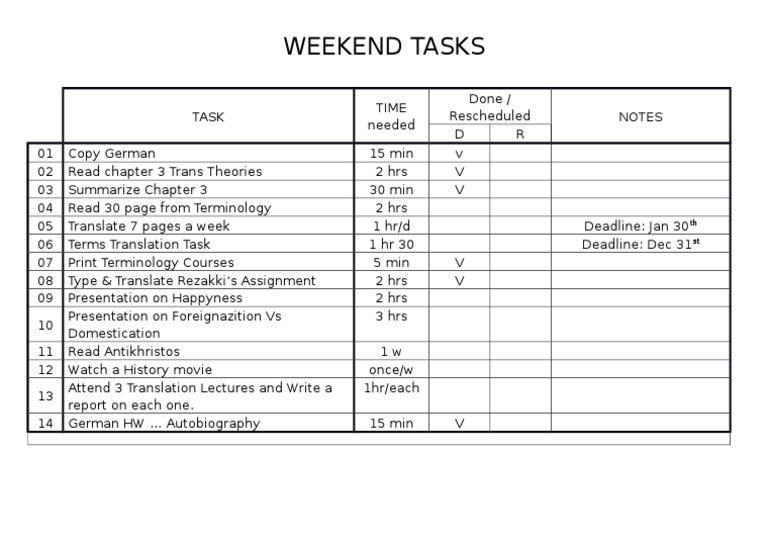 Weekend Tasks | PDF