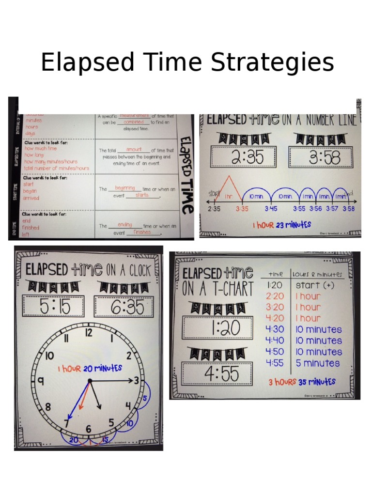 Effective Elapsed Time Strategies | PDF