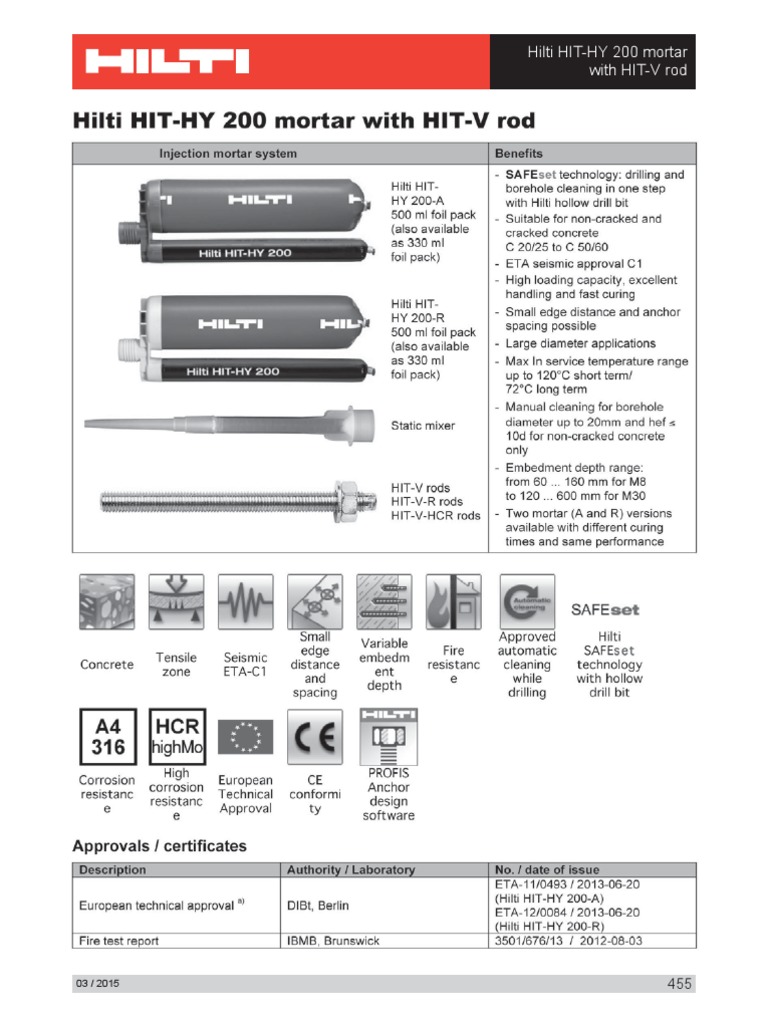 Technical - Date Sheet For Hilti | PDF
