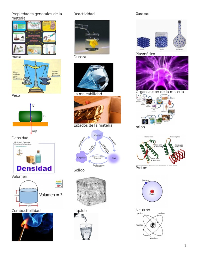 Propiedades Generales de La Materia Imagenes | PDF