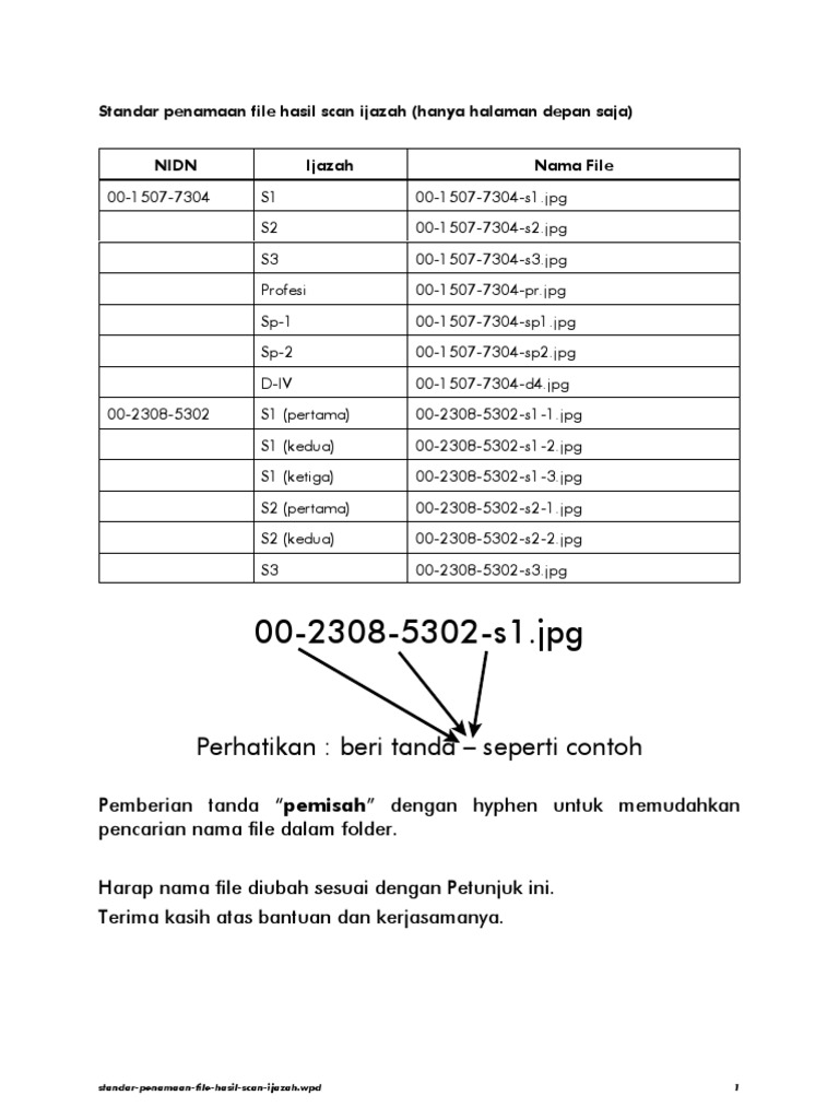 Standar Penamaan File Hasil Scan Ijazah PDF | PDF