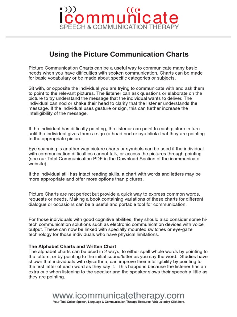 Written Communication Chart | PDF | Stroke | Aphasia