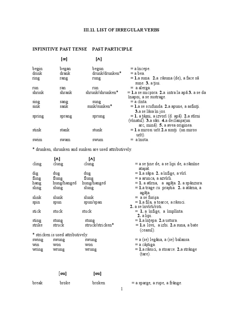 Lista Verbe Neregulate Engleza | PDF | Language Arts & Discipline