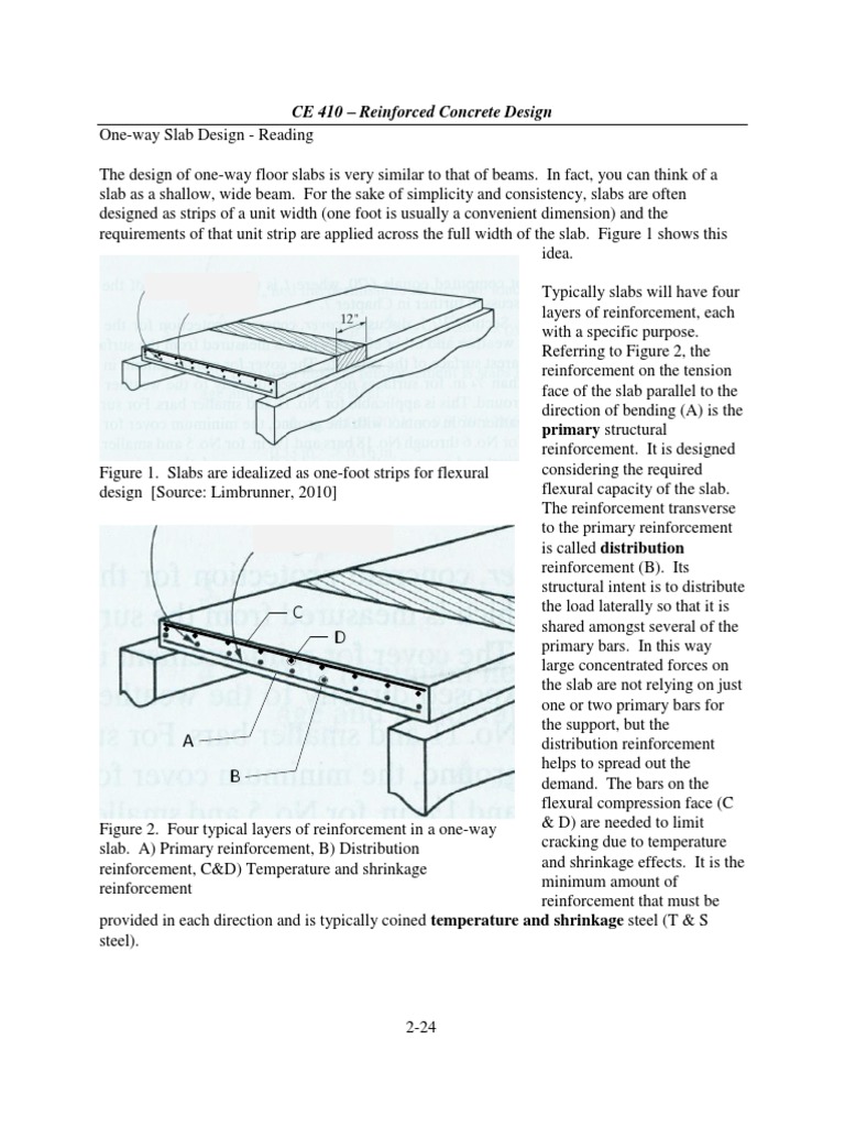 One Way Slabs | PDF | Beam (Structure) | Reinforced Concrete