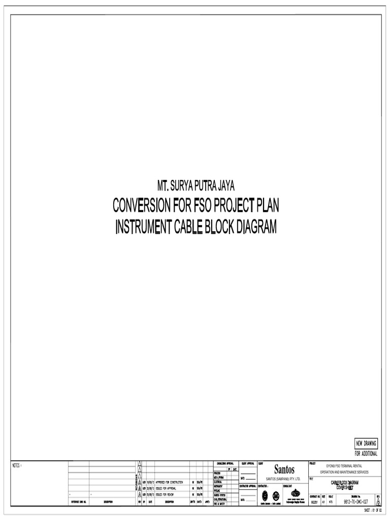 Instrument Cable Block Diagram Overview | PDF | Computers
