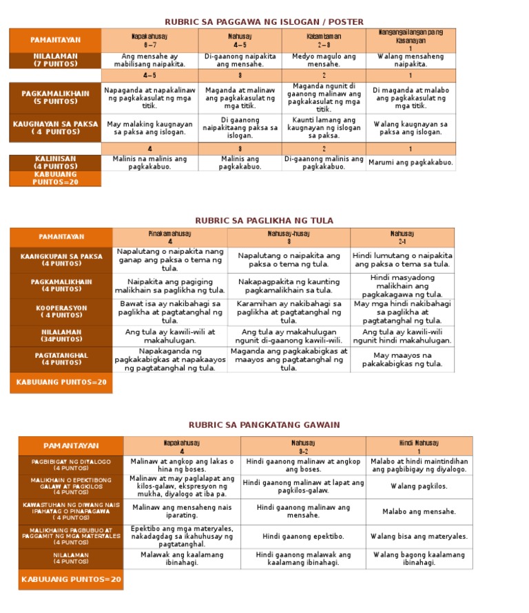 Rubriks Tarp | PDF