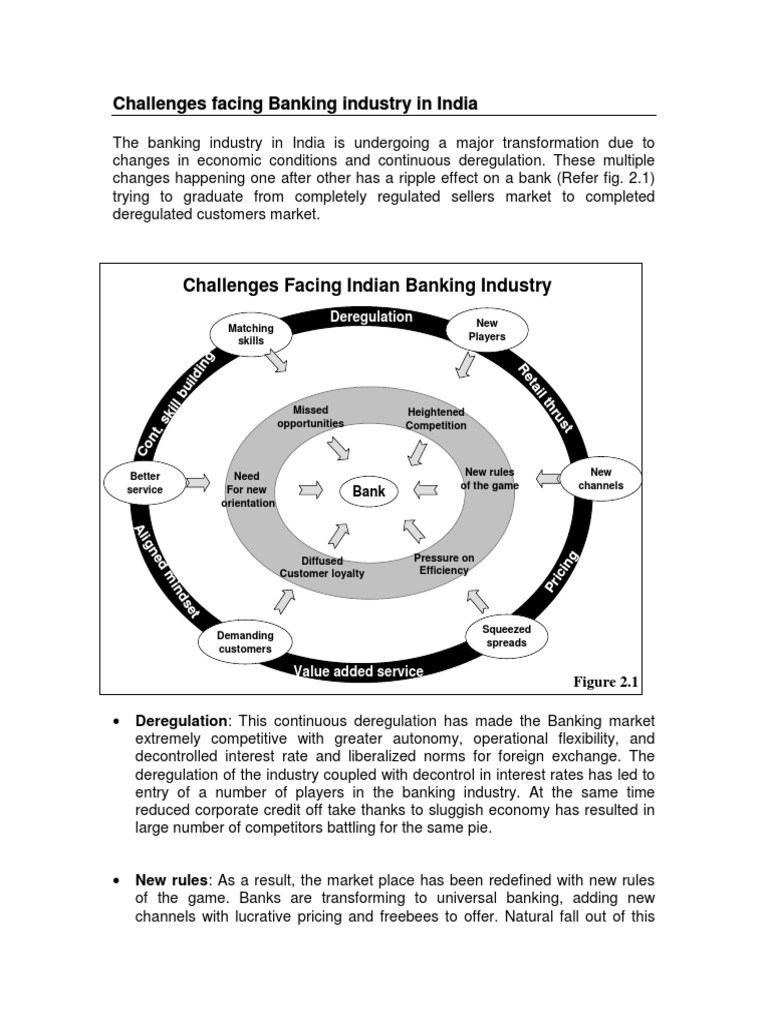 Challenges in Indian Banking Industry | PDF | Banks | Retail