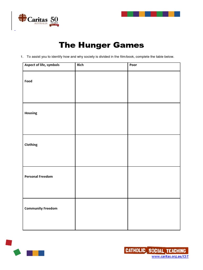 Hunger-Games-Worksheet-Secondary 1 | PDF