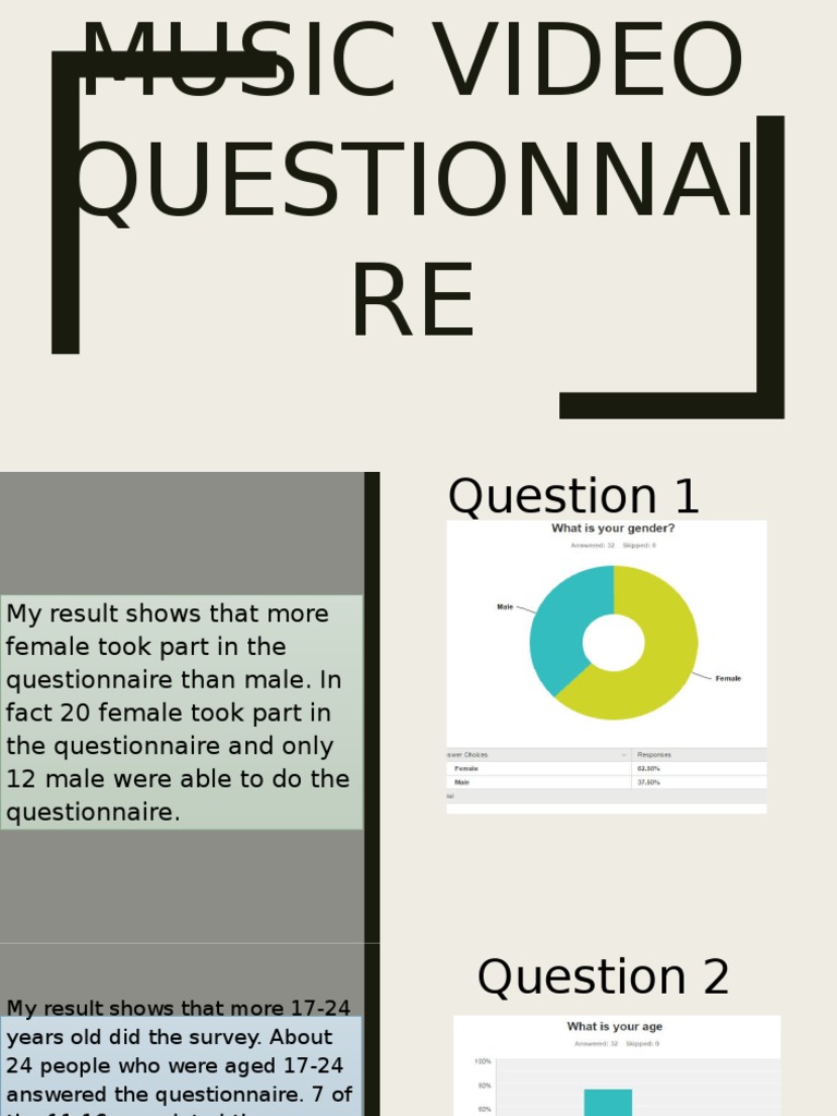 Music Video Questionnaire | PDF | Questionnaire | Leisure