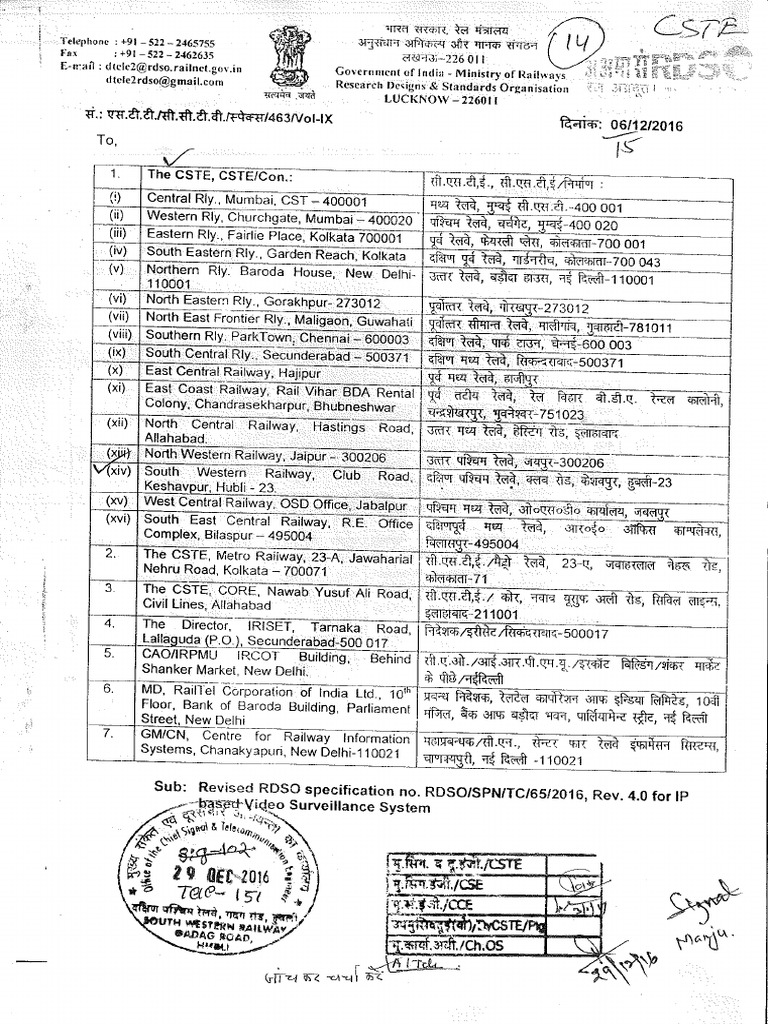 RDSO SPECIfication No. RDSO/SPN/TC/65/2016 Rev. 4.0