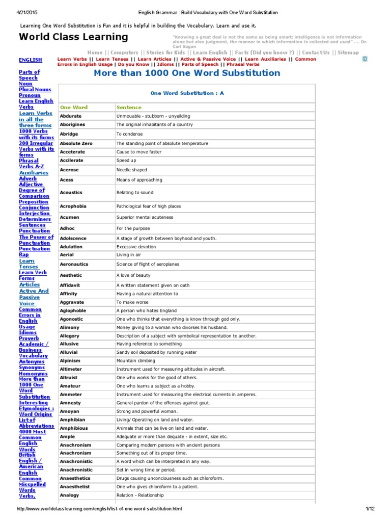 Build Vocabulary With One Word Substitution | PDF | Verb | Languages
