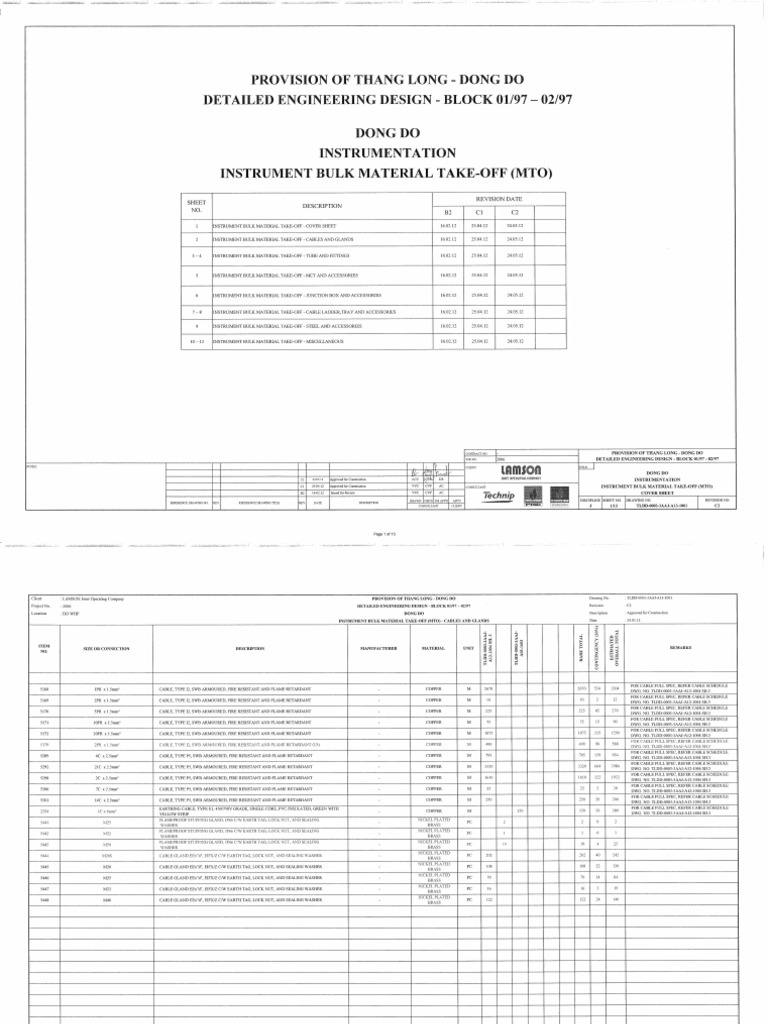 Instrument Bulk Material Take-Off (MTO) | PDF