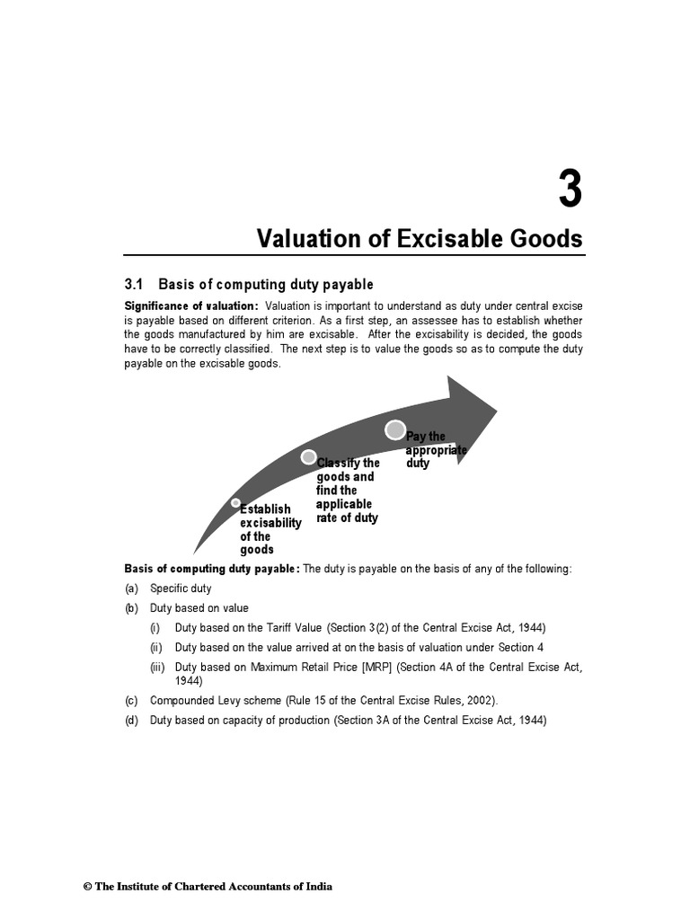 Valuation of Excisable Goods: 3.1 Basis of Computing Duty Payable | PDF ...