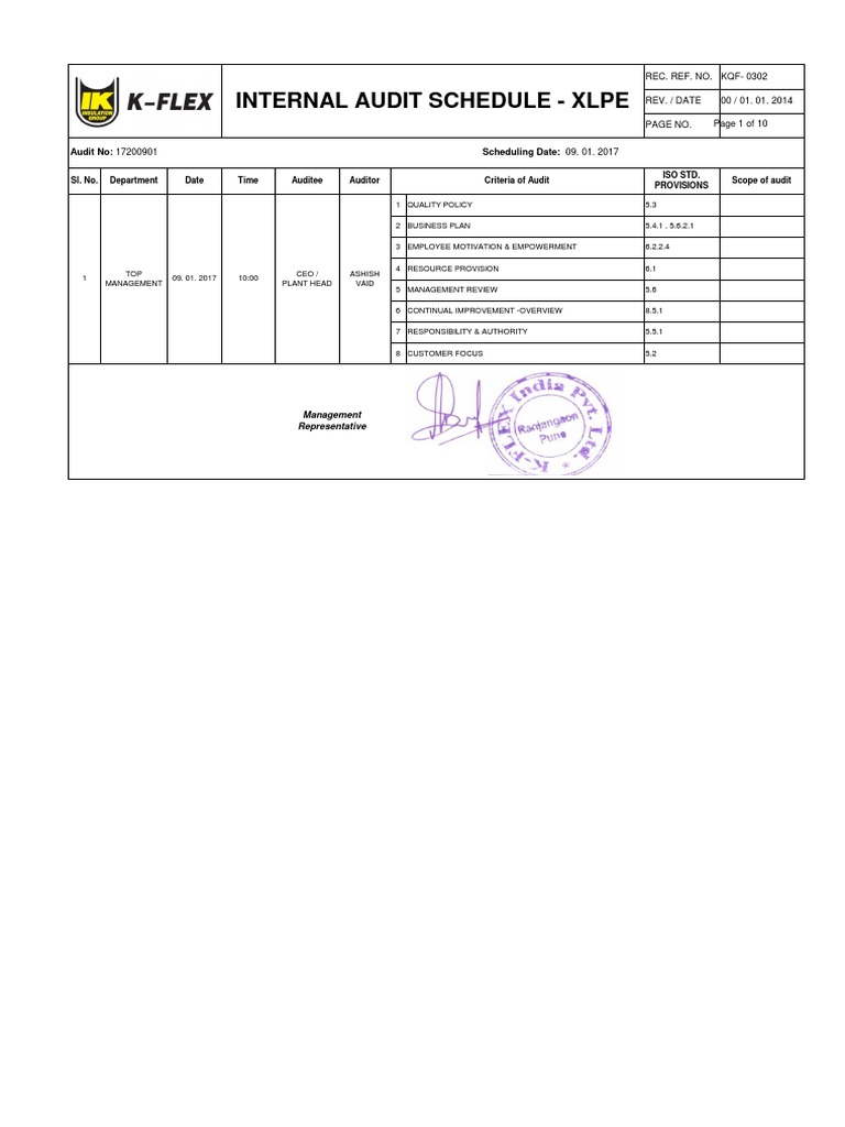 Internal Audit Schedule Example | PDF | Internal Audit | Audit