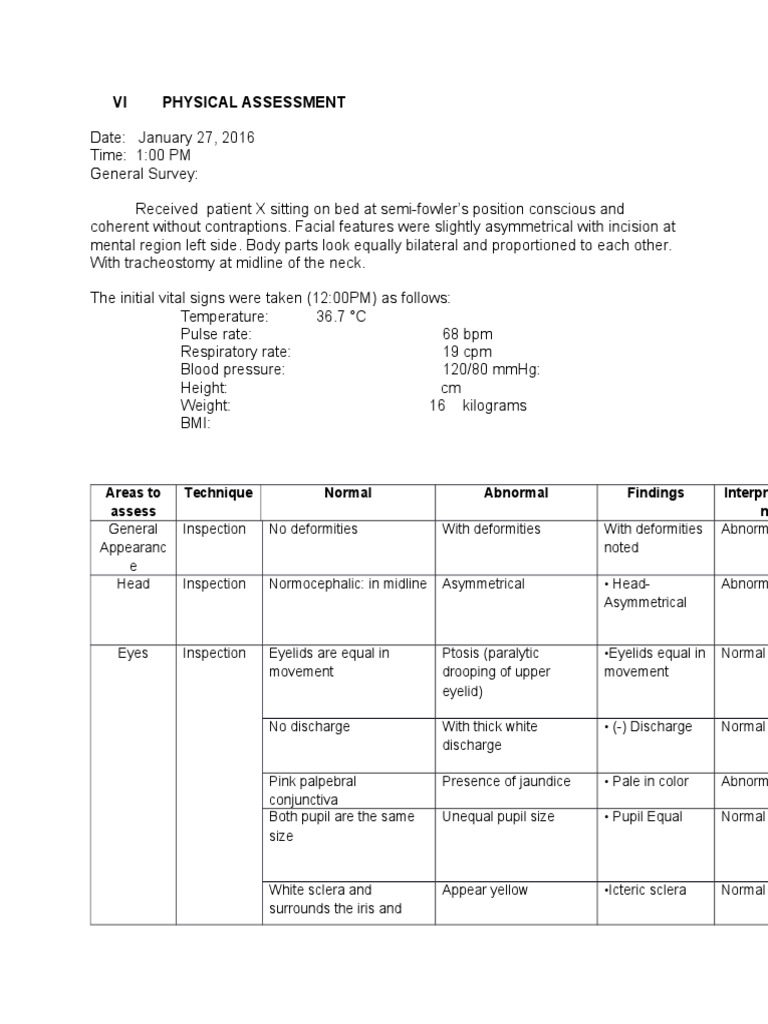 VI Physical Assessment: Areas To Assess Technique Normal Abnormal ...