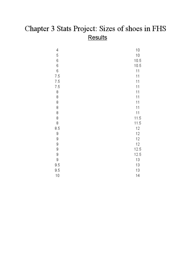 FHS Student Shoe Size Analysis | PDF | Teaching Methods & Materials